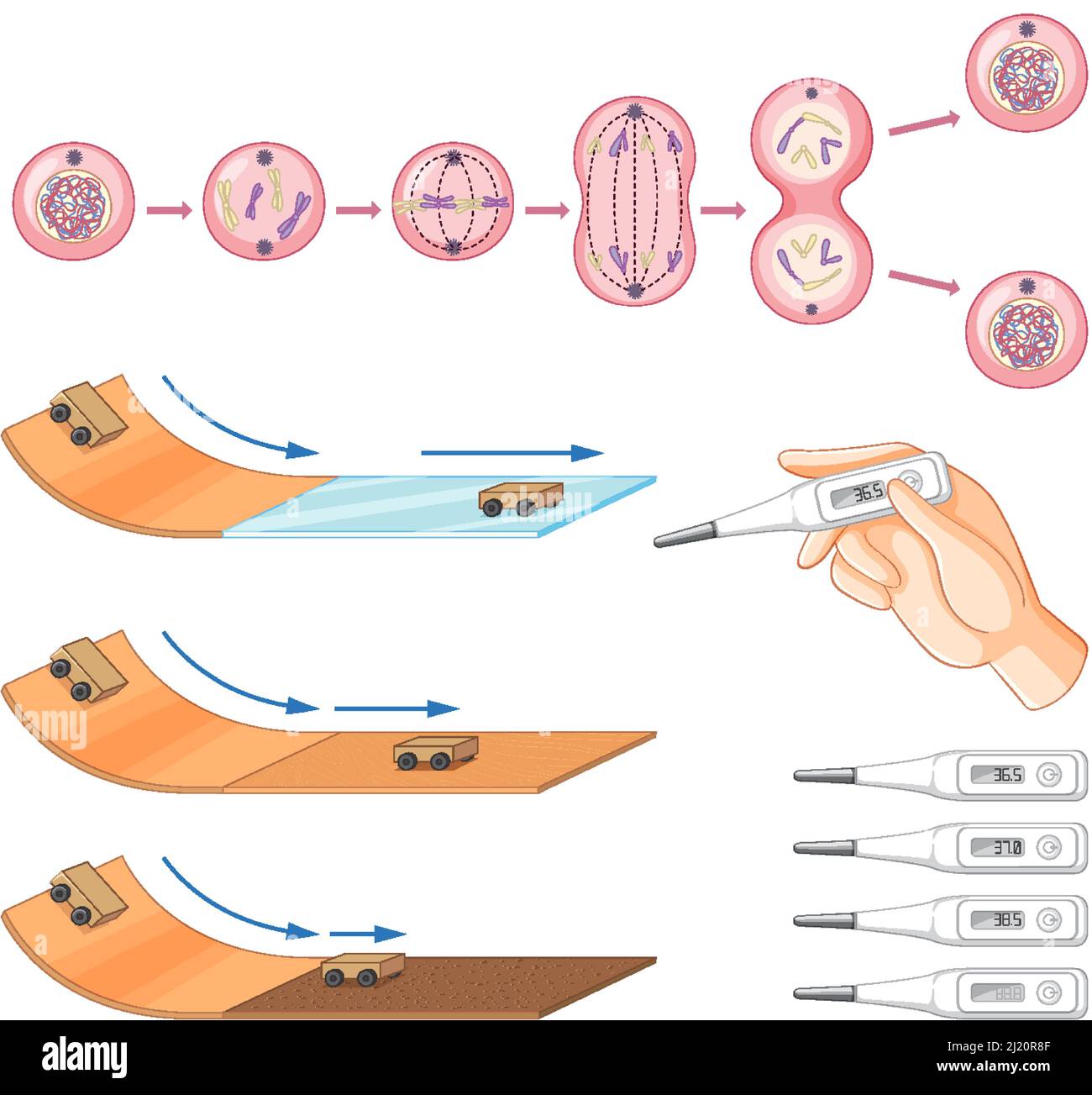 Friction of different surfaces illustration Stock Vector Image & Art ...