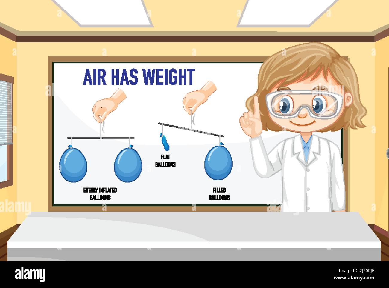 Weight Science For Kids