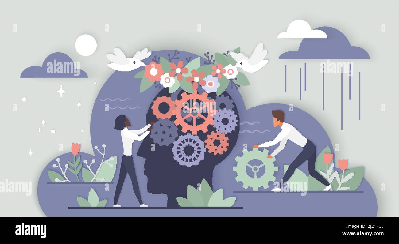 Open mind, control behavior and care about thoughts and emotions. Tiny ...