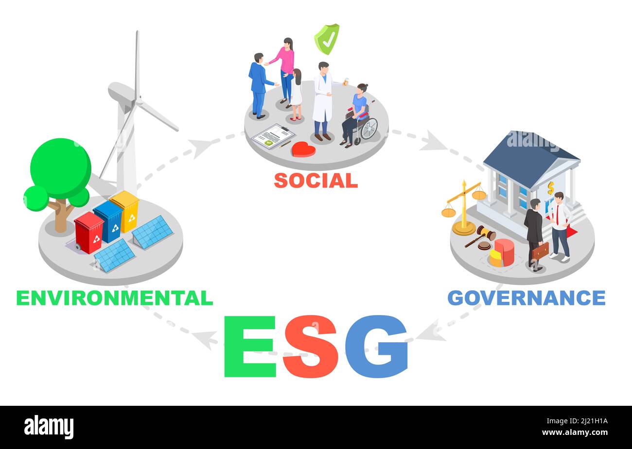 Vector ESG banner main social criteria design Stock Vector Image & Art ...