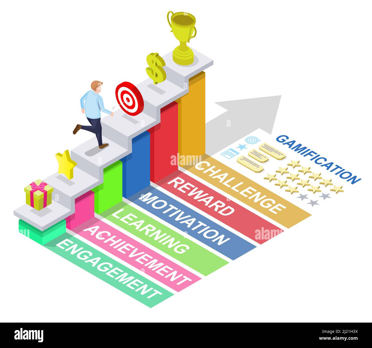 Gamification business hi-res stock photography and images - Alamy