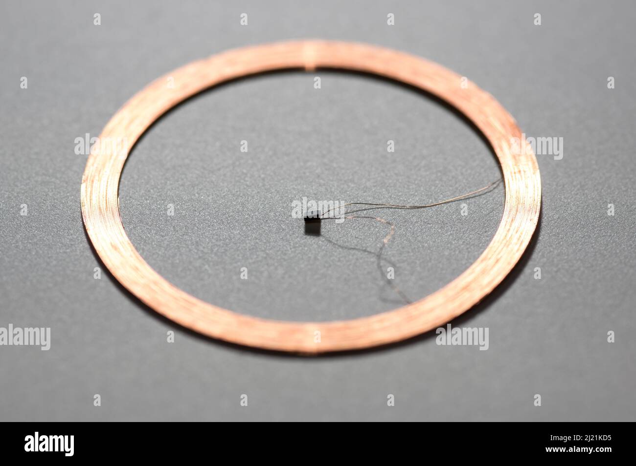 Different chip types with contact chip, RFID chip and other ID ...