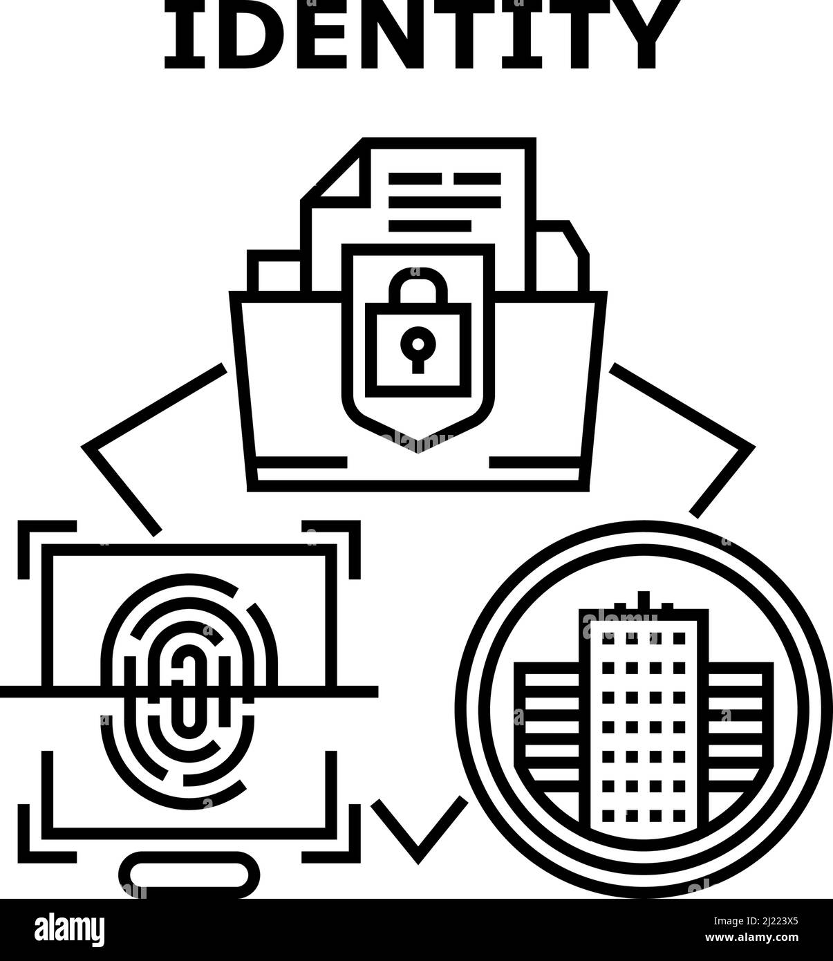 Identity System Vector Concept Black Illustration Stock Vector Image ...