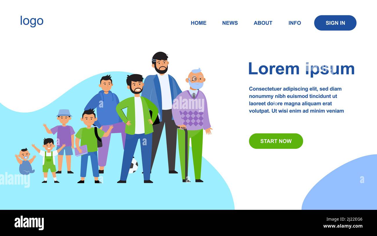 Cartoon man in different age flat vector illustration. Male character ...