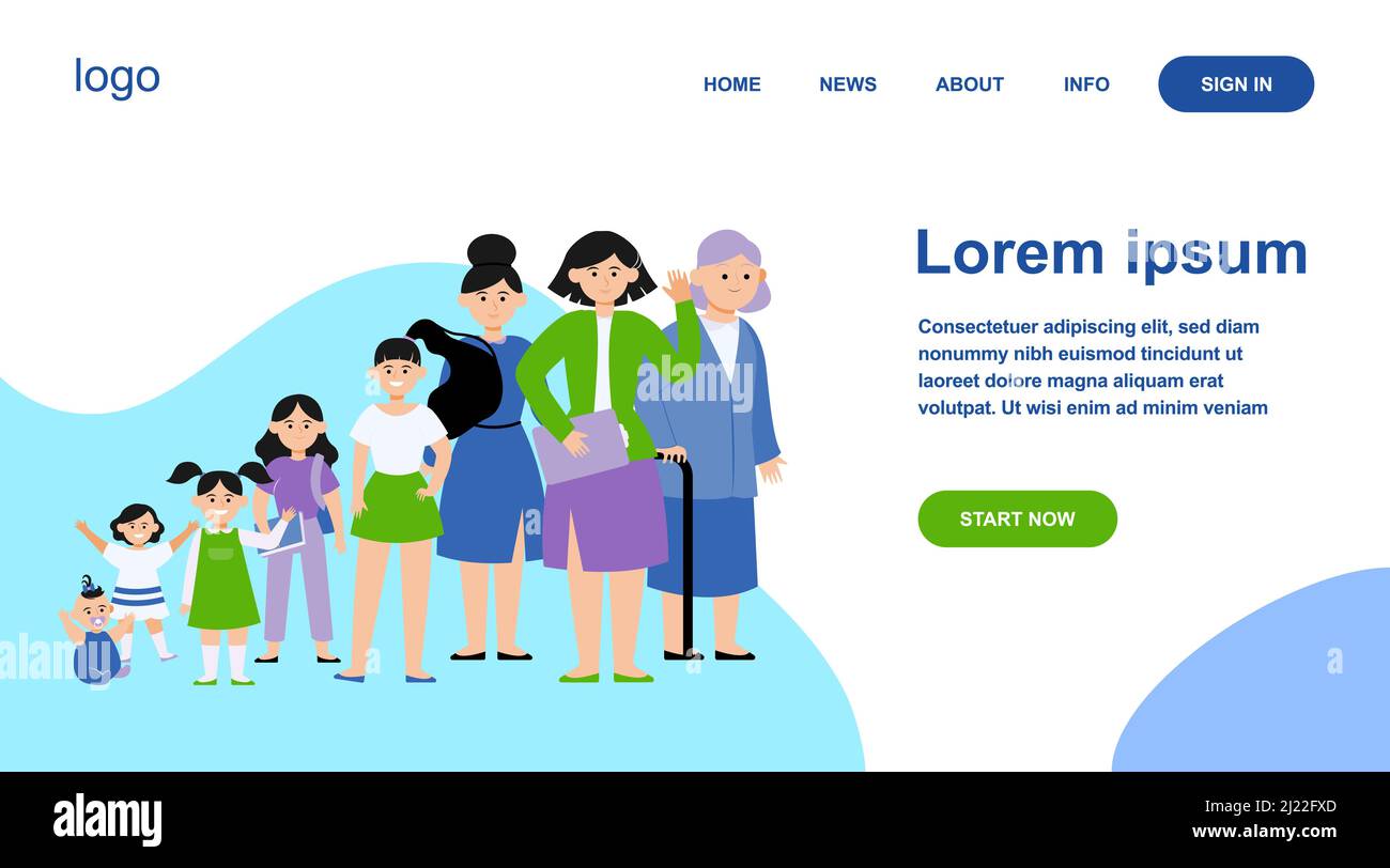 Cartoon woman in different age flat vector illustration. Female ...