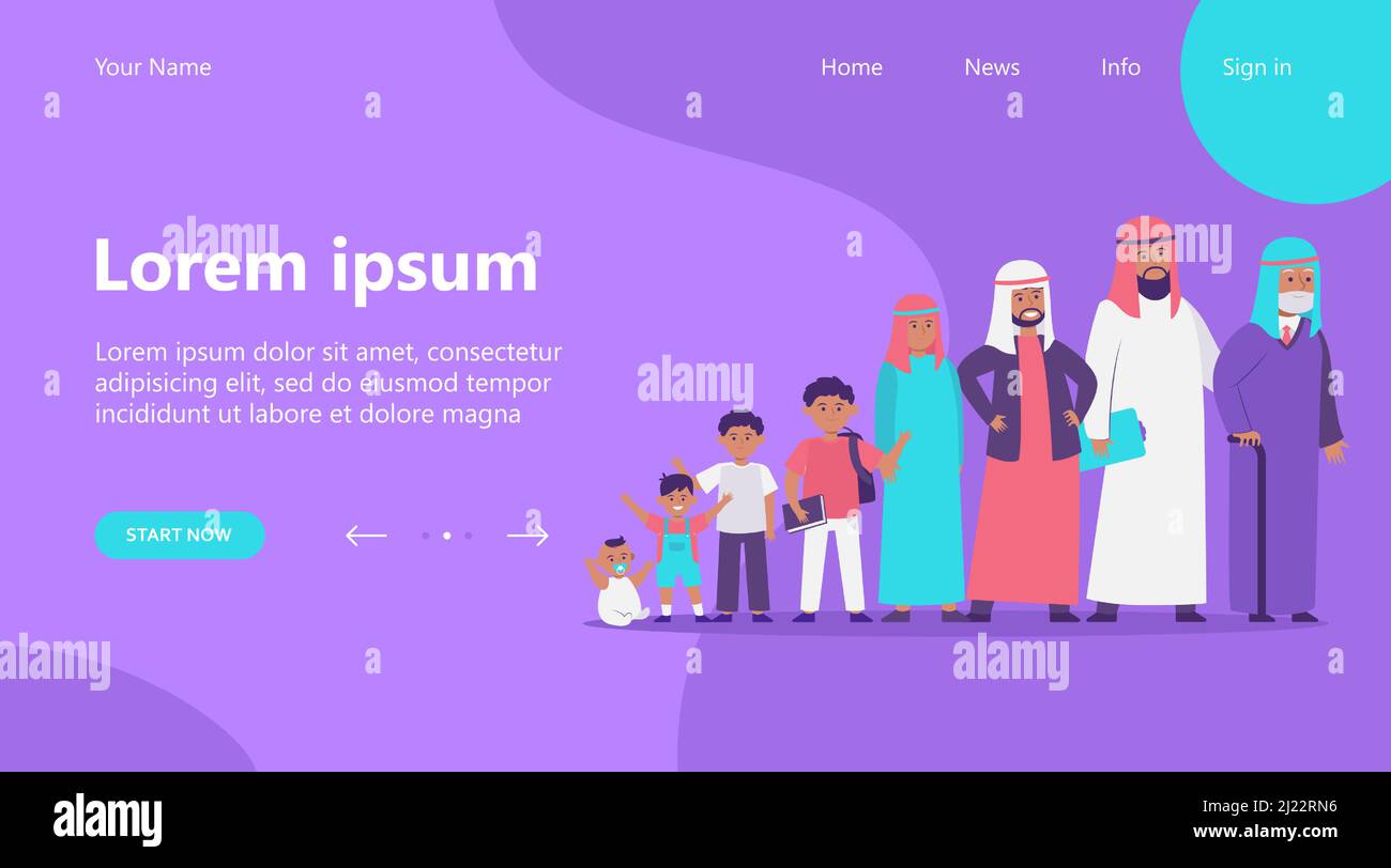 Muslim man in different age. Development, child, life flat vector ...