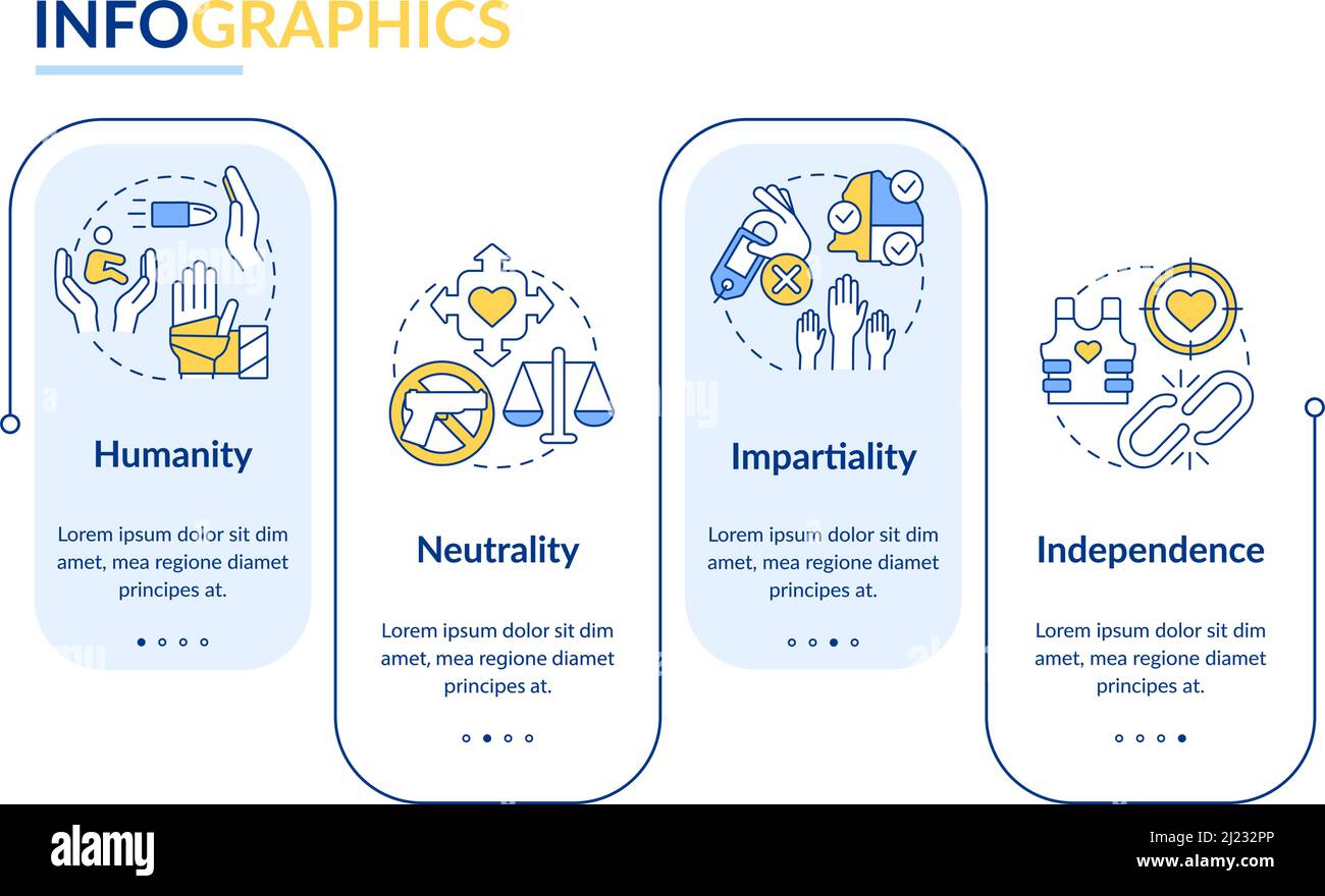 Foreign aid by country Stock Vector Images - Alamy