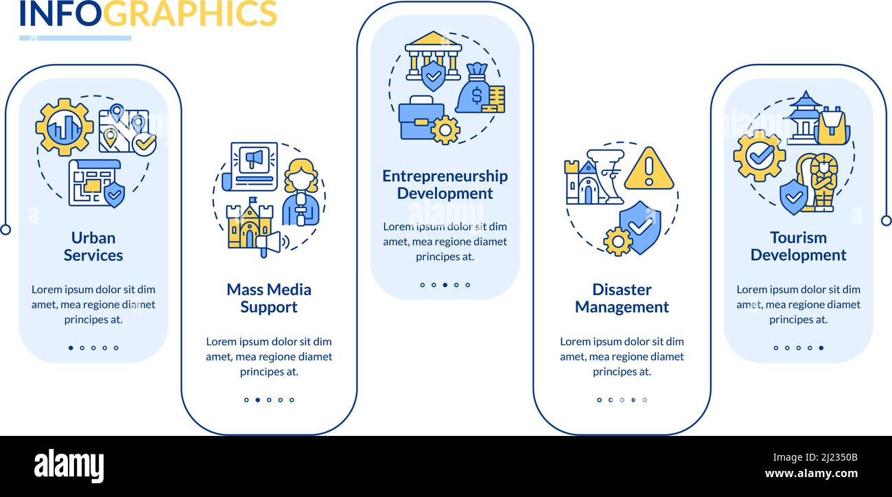 Developmental activities rectangle infographic template Stock Vector ...