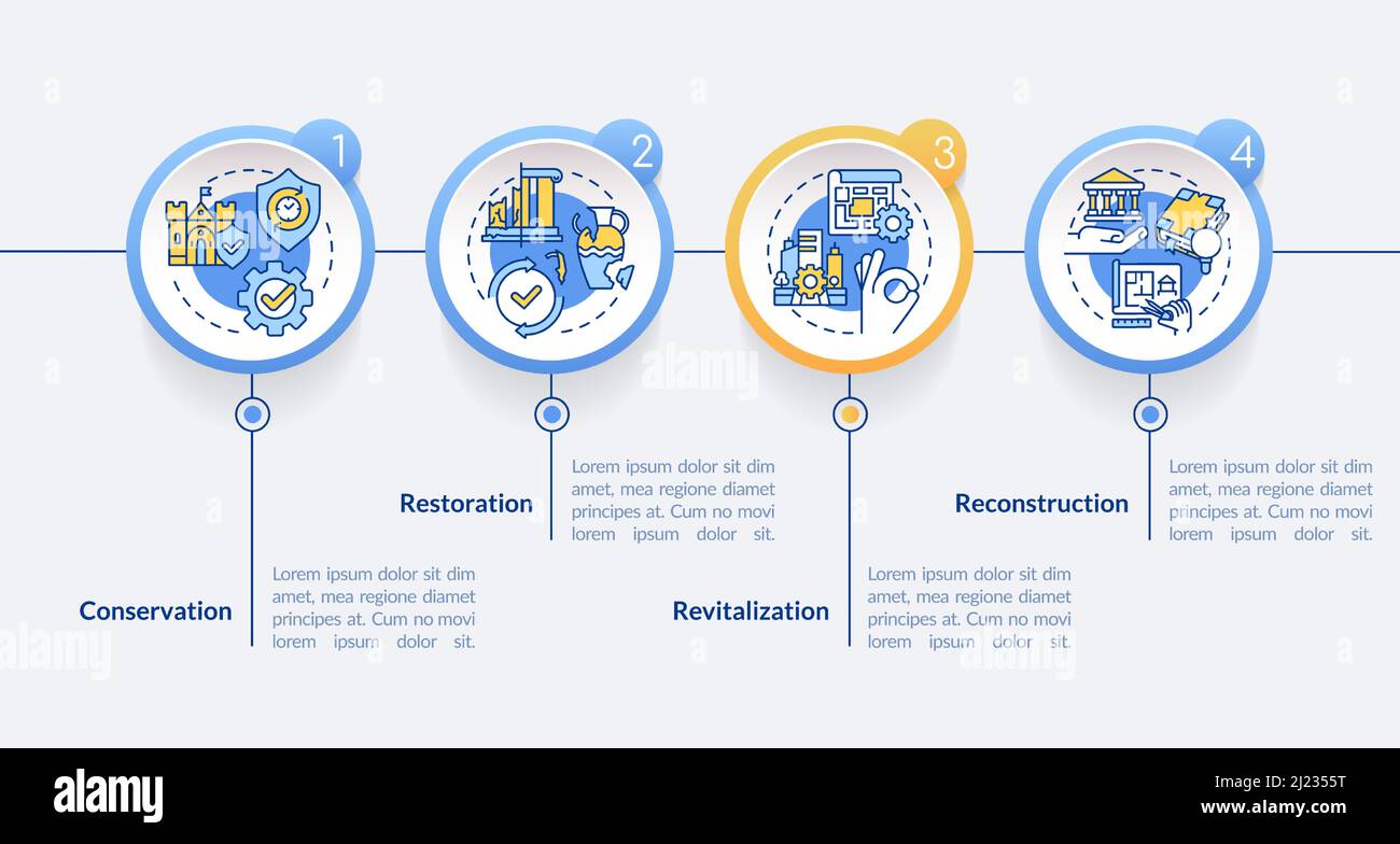 Cultural heritage preservation types circle infographic template Stock ... Cultural heritage preservation types circle infographic template Stock ...