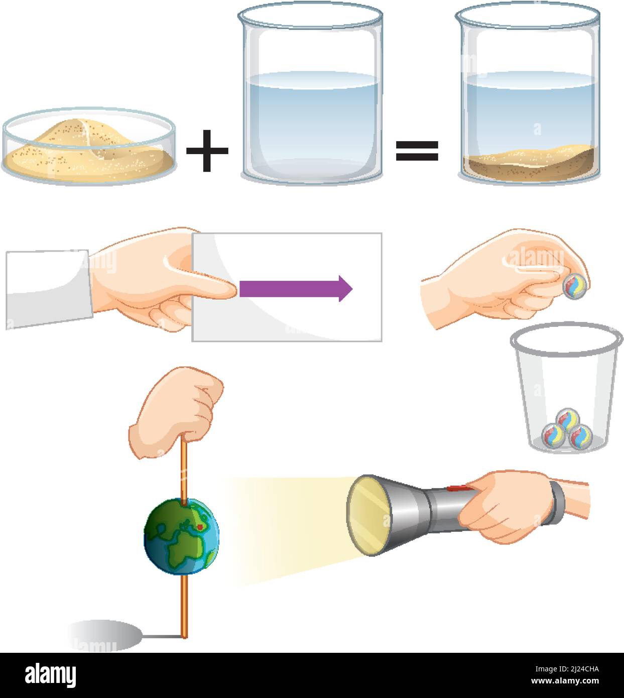 Light And Water Experiments