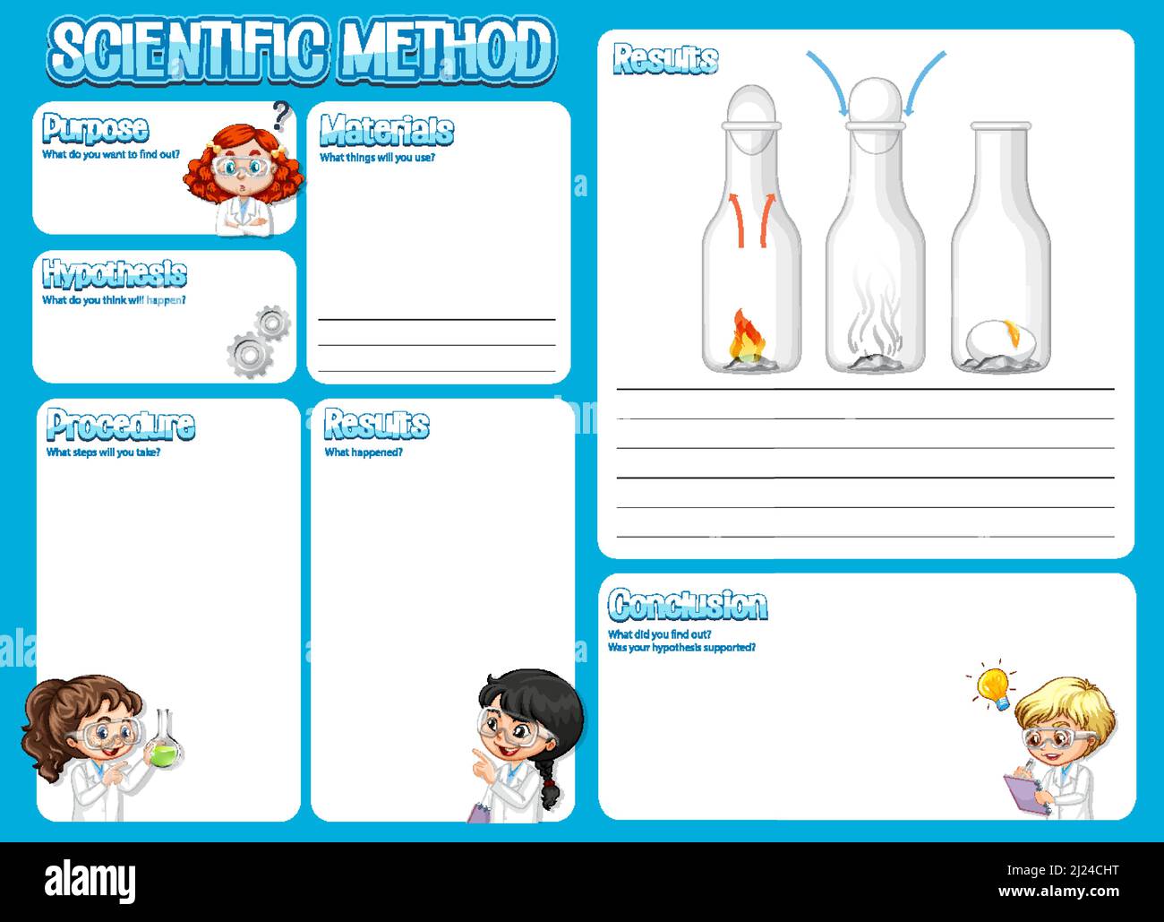 Scientific Method Worksheet
