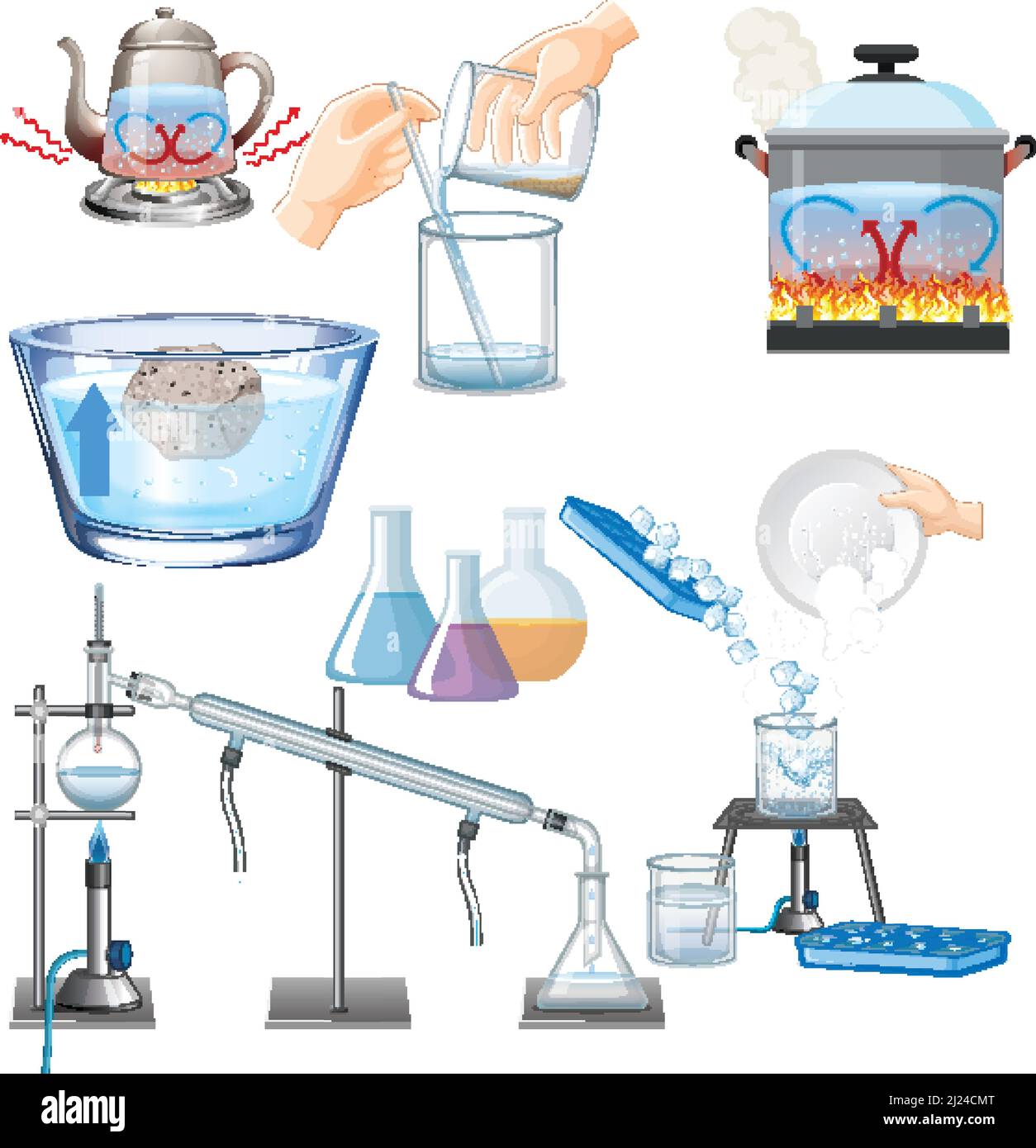 Boiling experiment Cut Out Stock Images & Pictures - Alamy