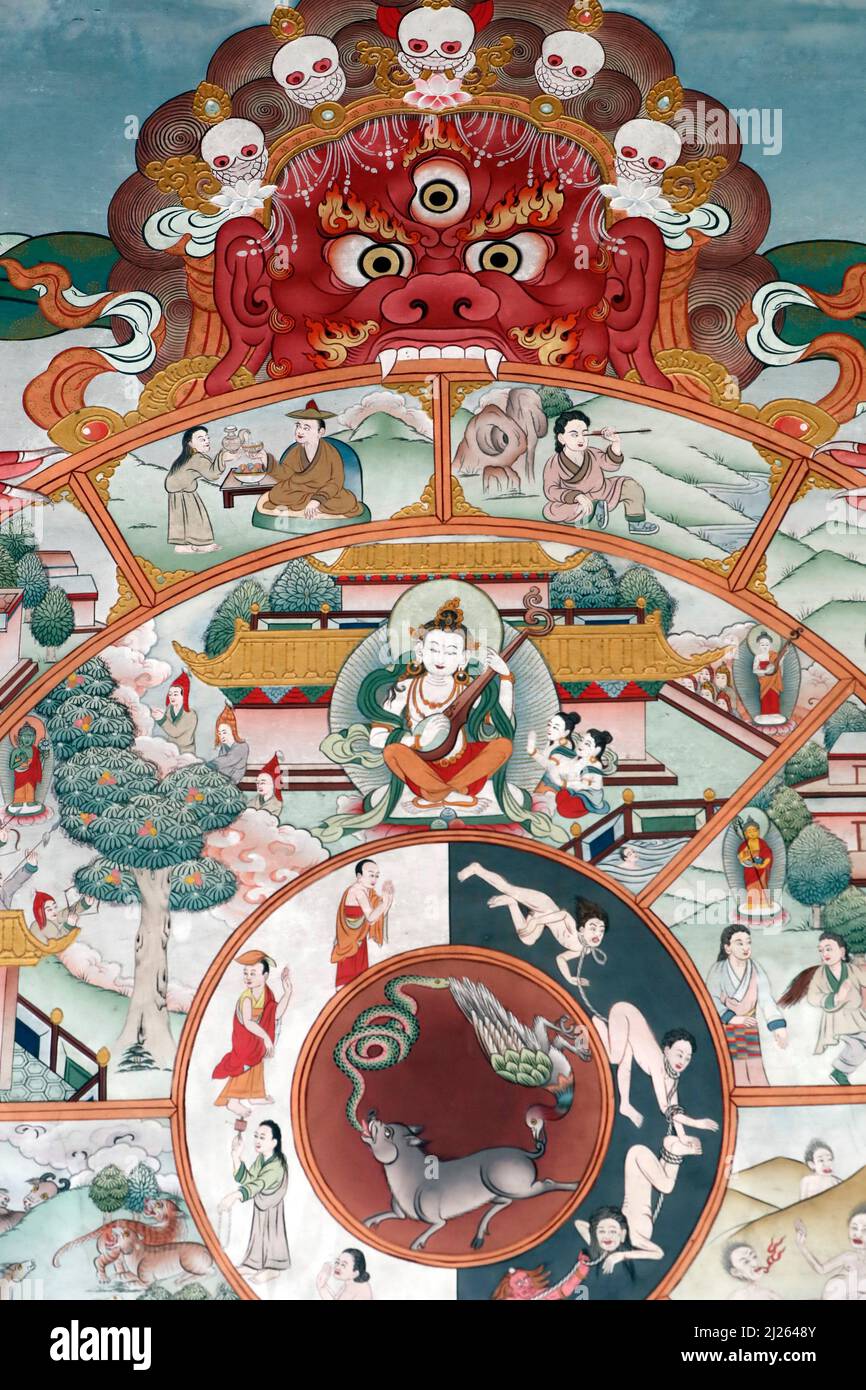 Pema Osel Ling Monastery. The wheel of life or the bhavacakra is a ...