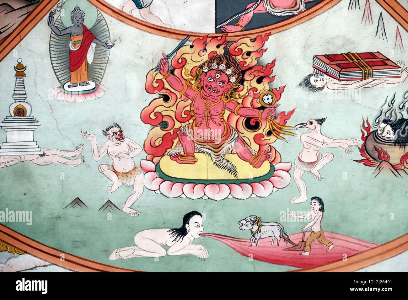 Pema Osel Ling Monastery. The wheel of life or the bhavacakra is a ...