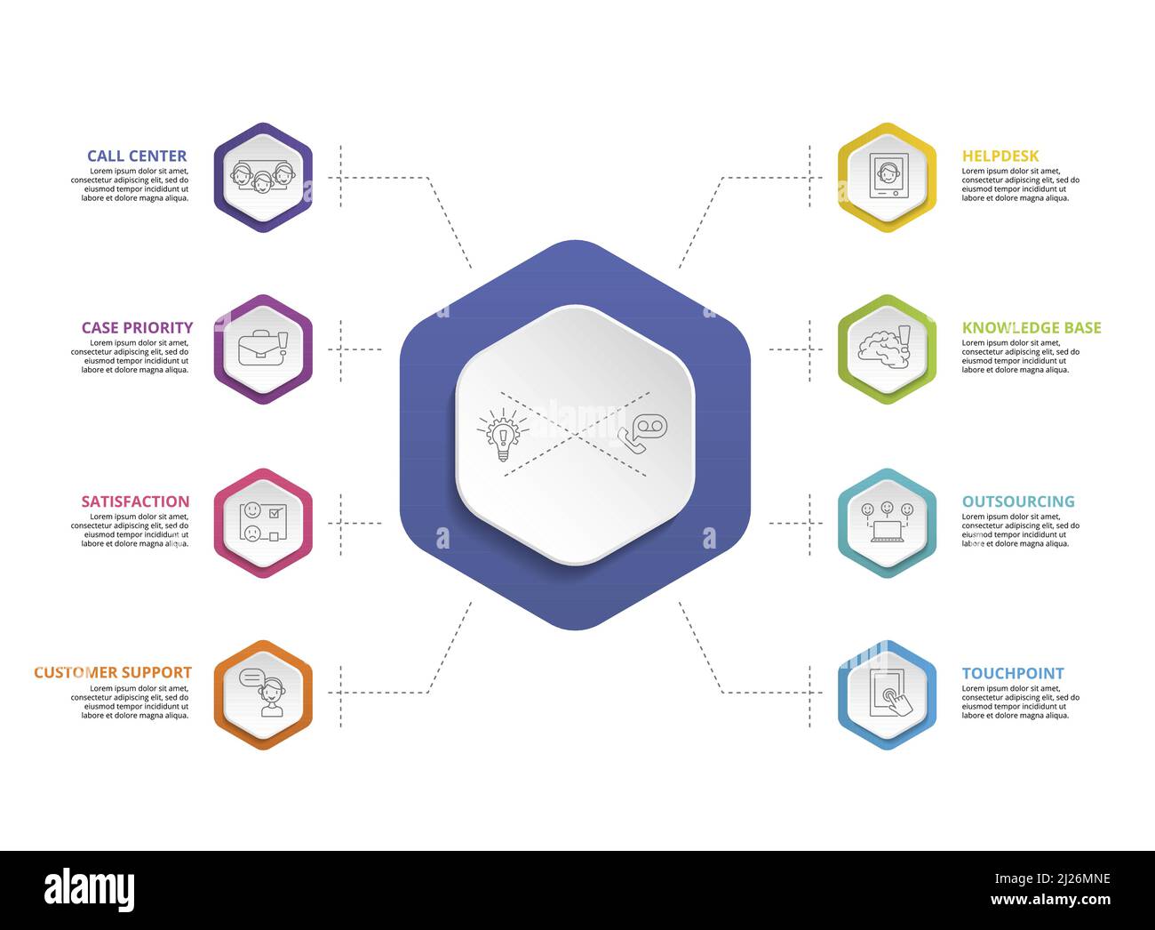 Infographic Customer Service icons vector illustration. 8 colored steps ...