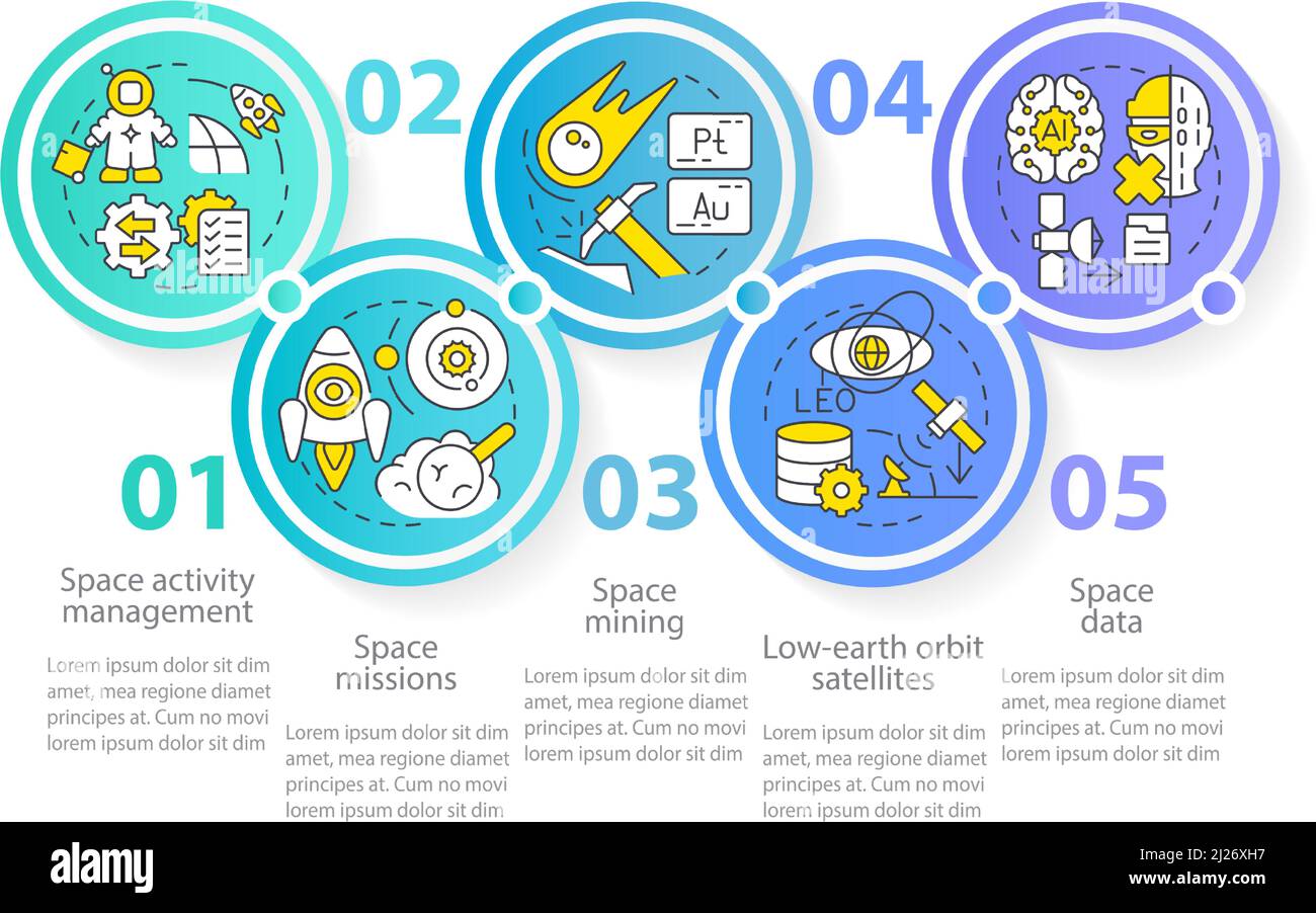 Trends in space technology circle infographic template Stock Vector ...