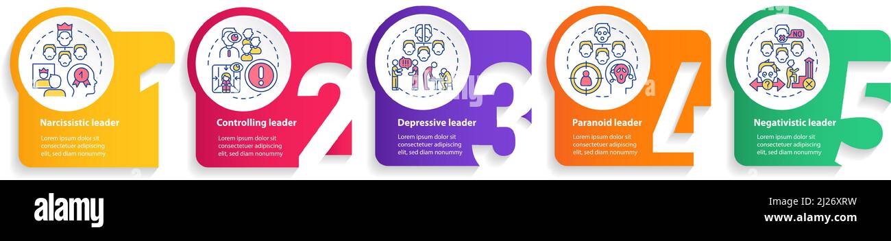 Types of toxic bosses circle infographic template Stock Vector Image ...