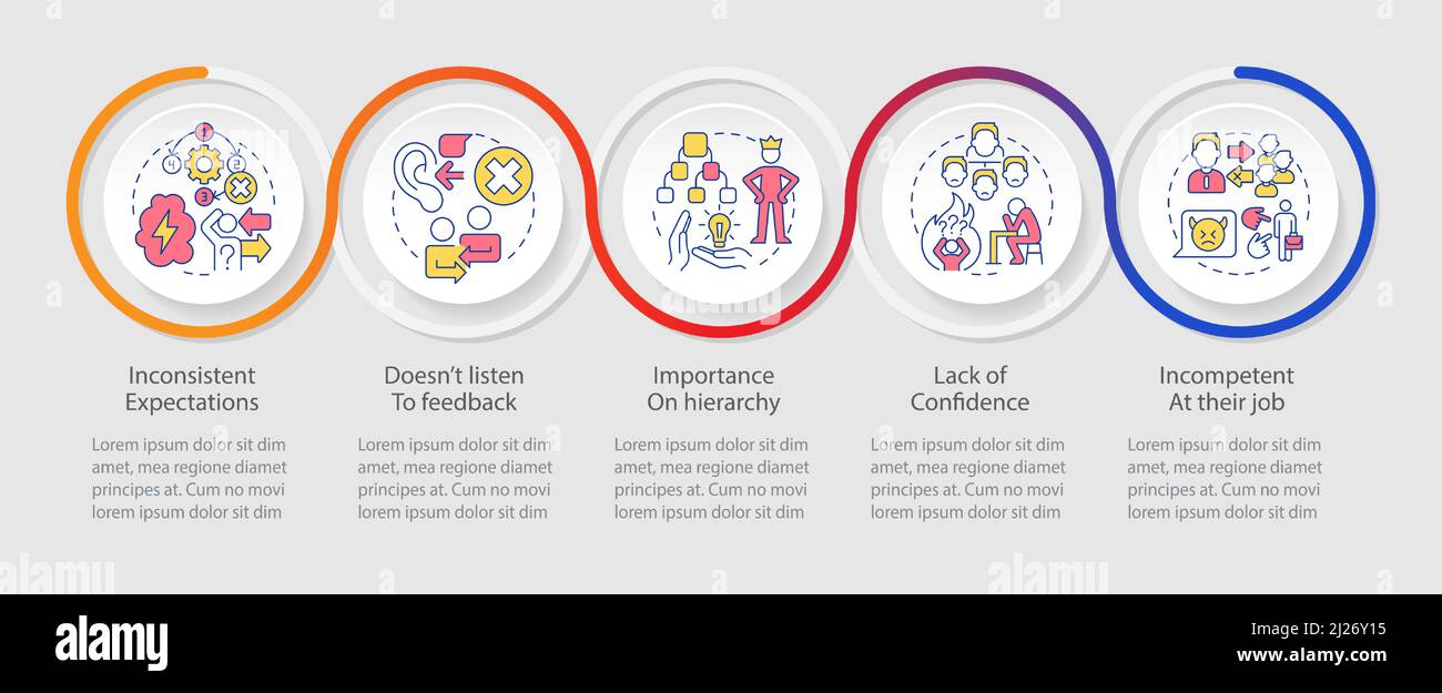 Toxic leader traits loop infographic template Stock Vector Image & Art ...