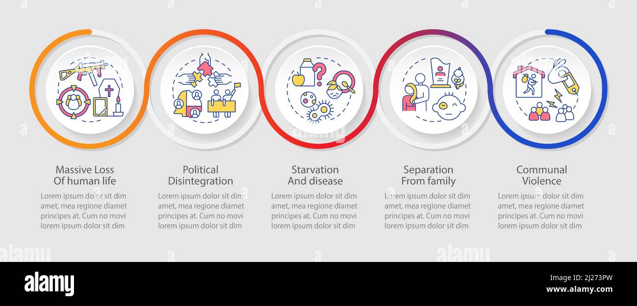 Armed conflicts outcomes loop infographic template Stock Vector Image & Art - Alamy