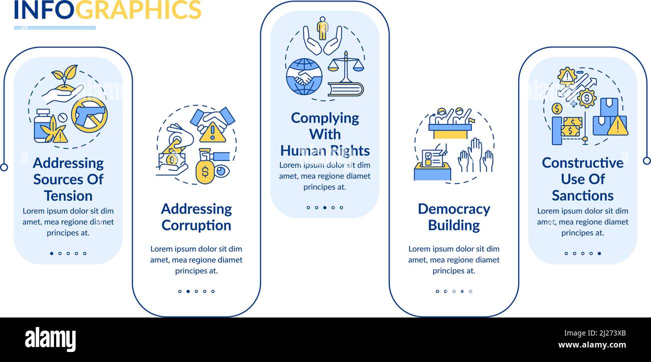 Military timeline Cut Out Stock Images & Pictures - Alamy