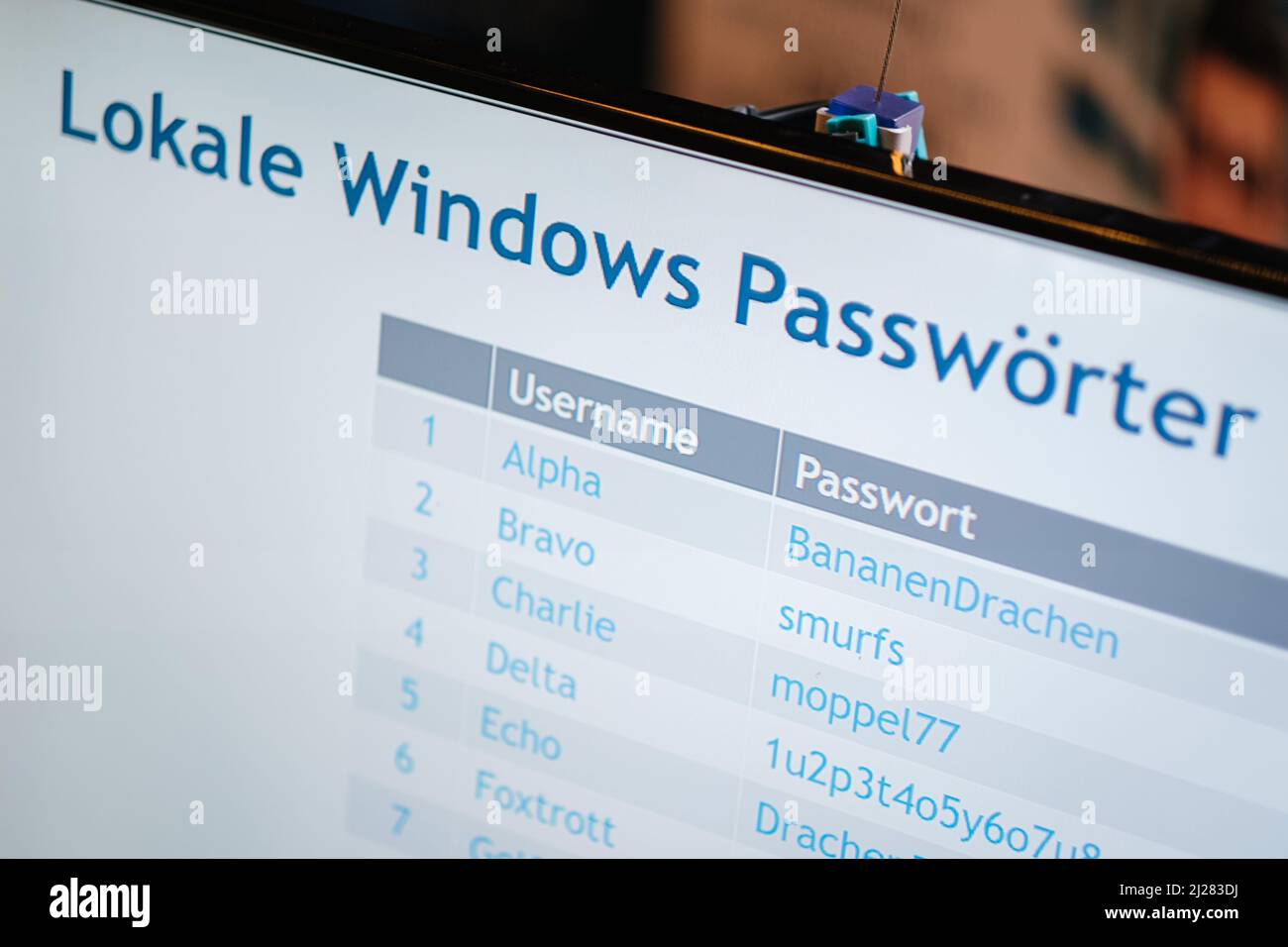 Local password hi-res stock photography and images - Alamy