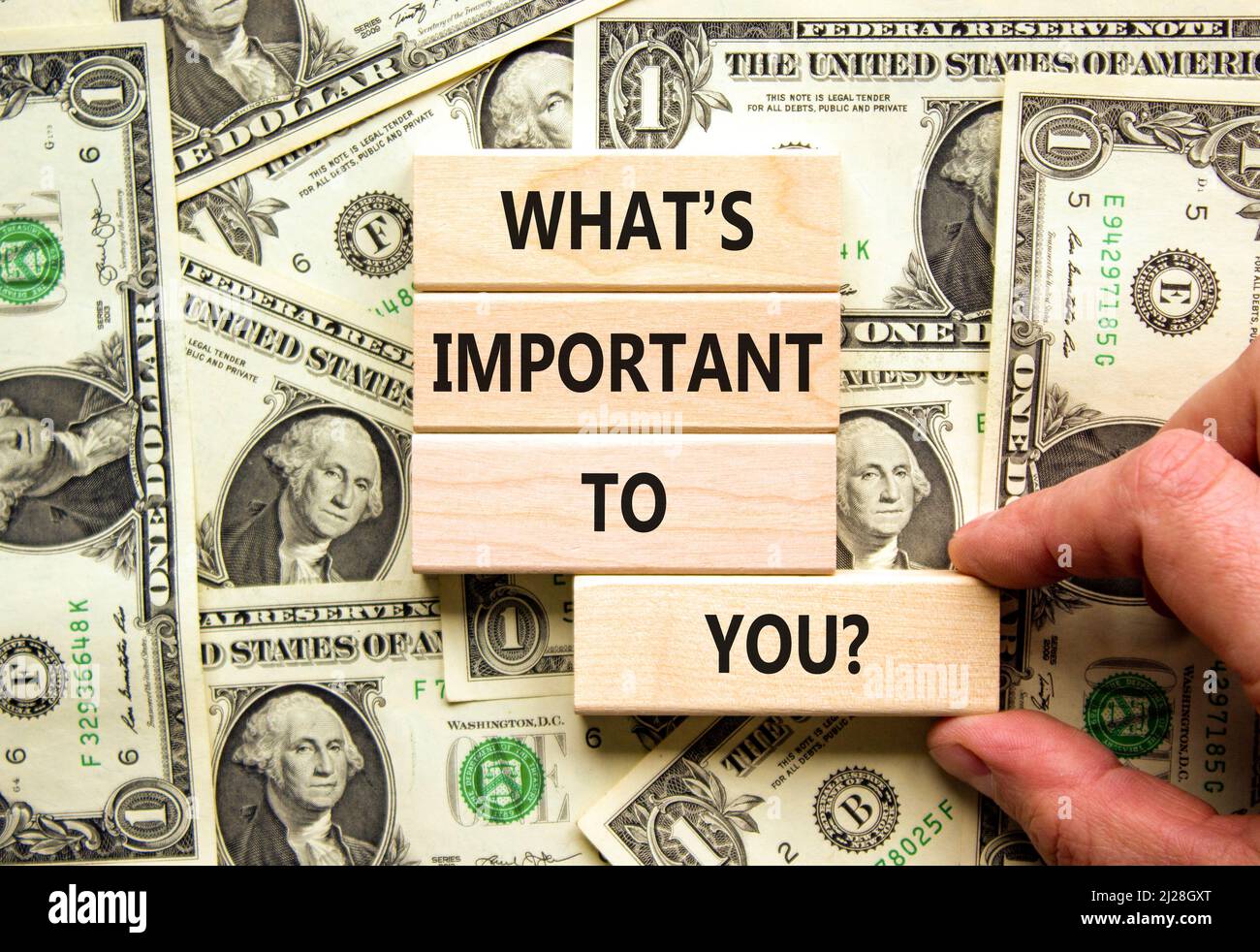 What is important to you symbol. Concept words What is important to you ...