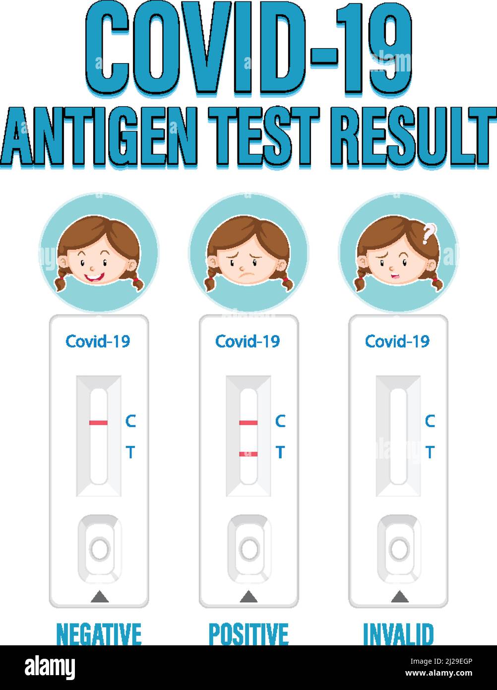 Covid 19 testing with antigen test kit illustration Stock Vector Image ...