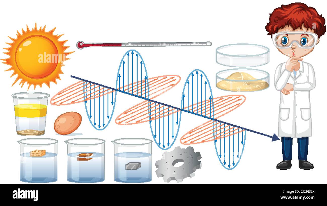 Set of equipment needed for science experiment illustration Stock ...