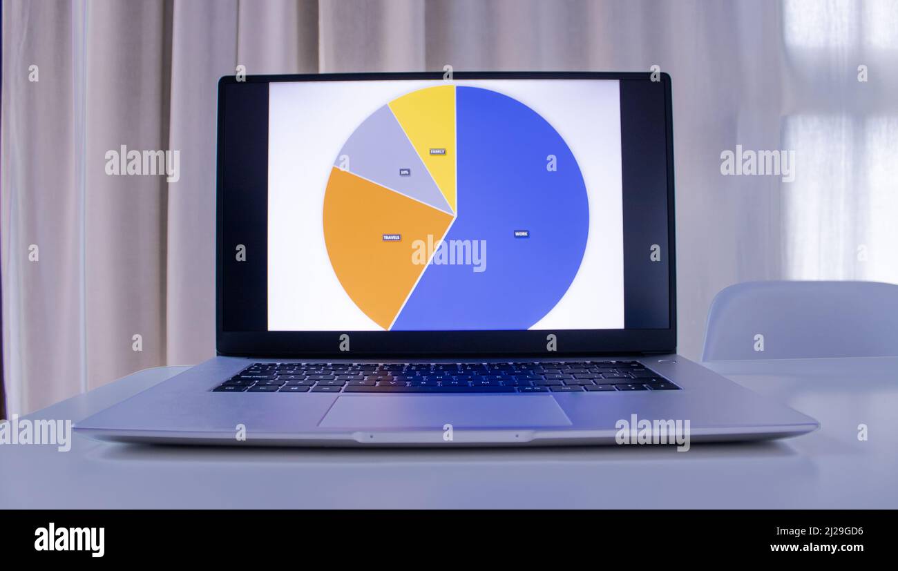 Monitor pie chart hi-res stock photography and images - Alamy