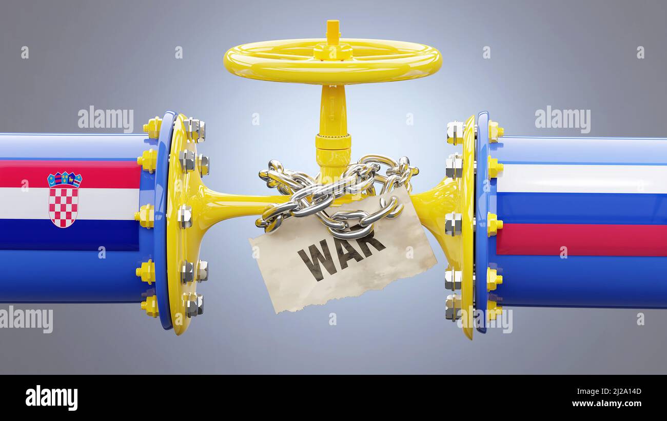 Croatia and Russia oil and gas sanctions, stand-off and war. Squeezed ...