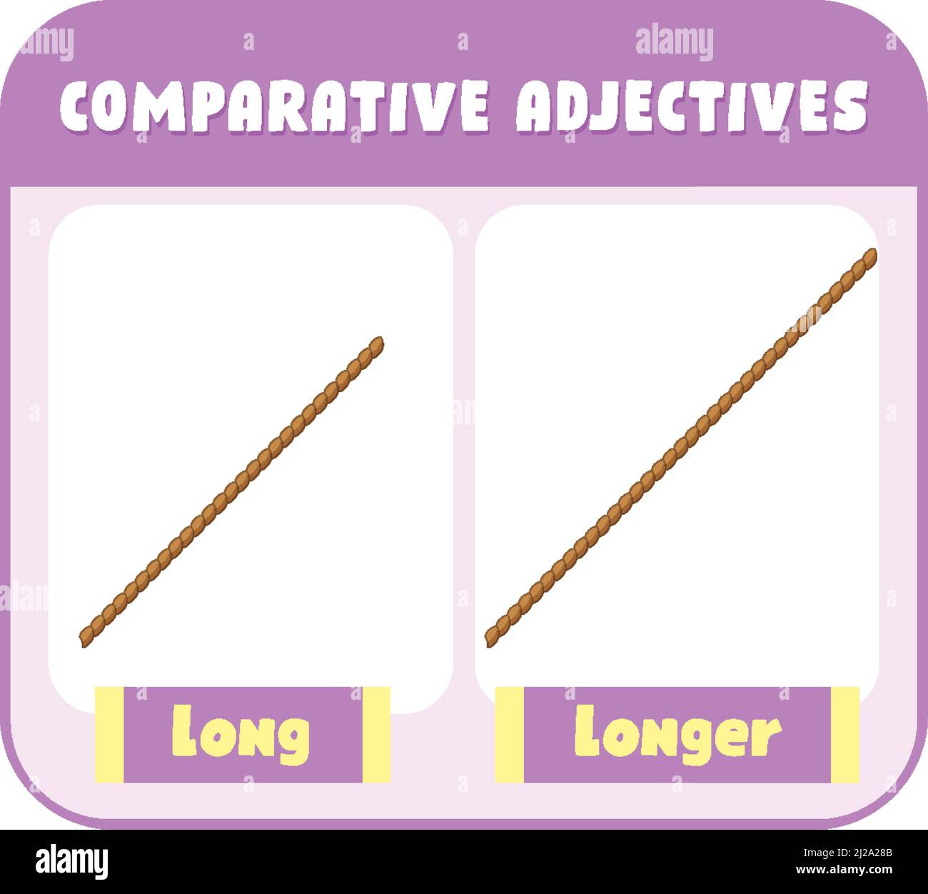 Comparative adjectives hi-res stock photography and images - Alamy