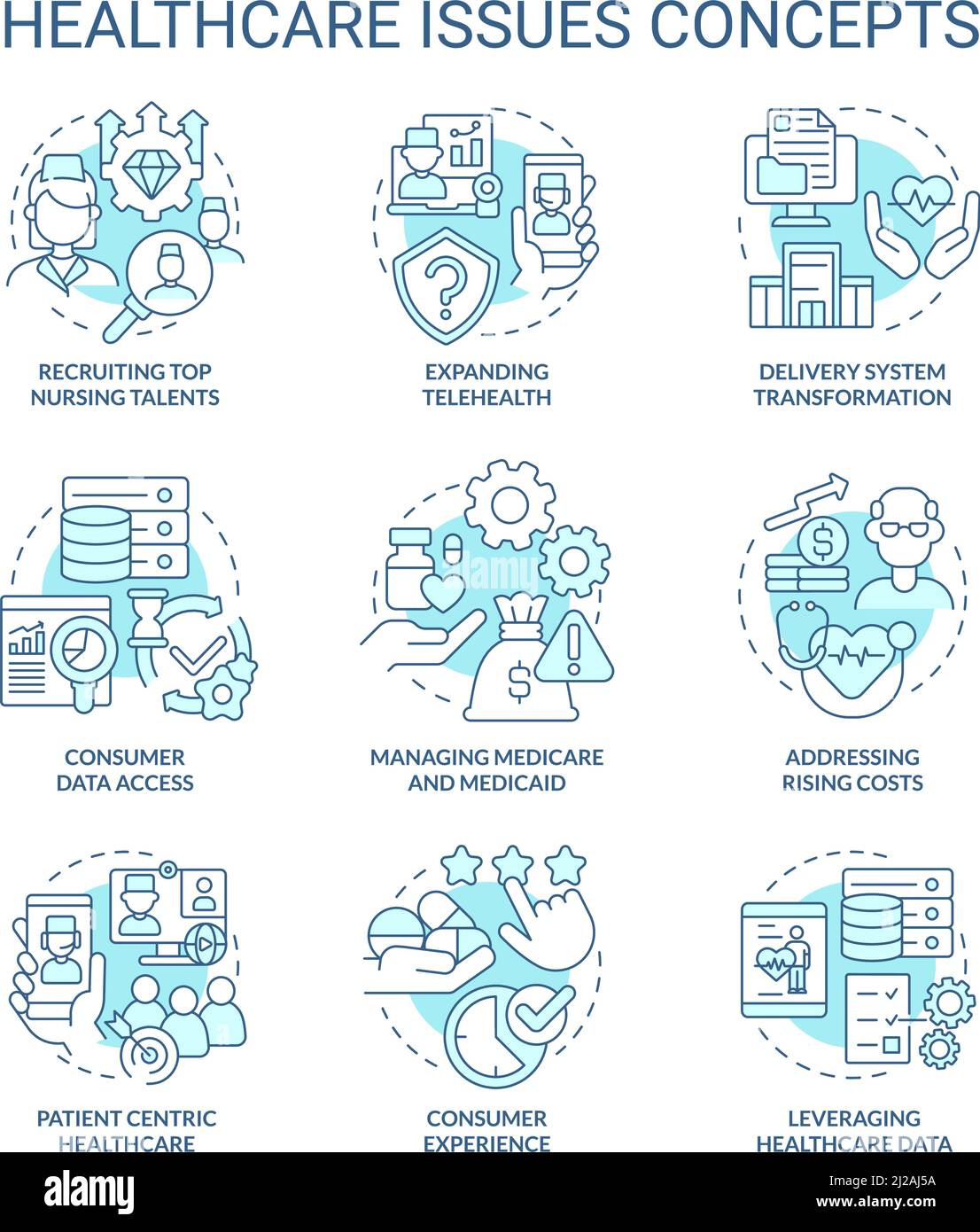Healthcare issues turquoise concept icons set Stock Vector Image & Art ...