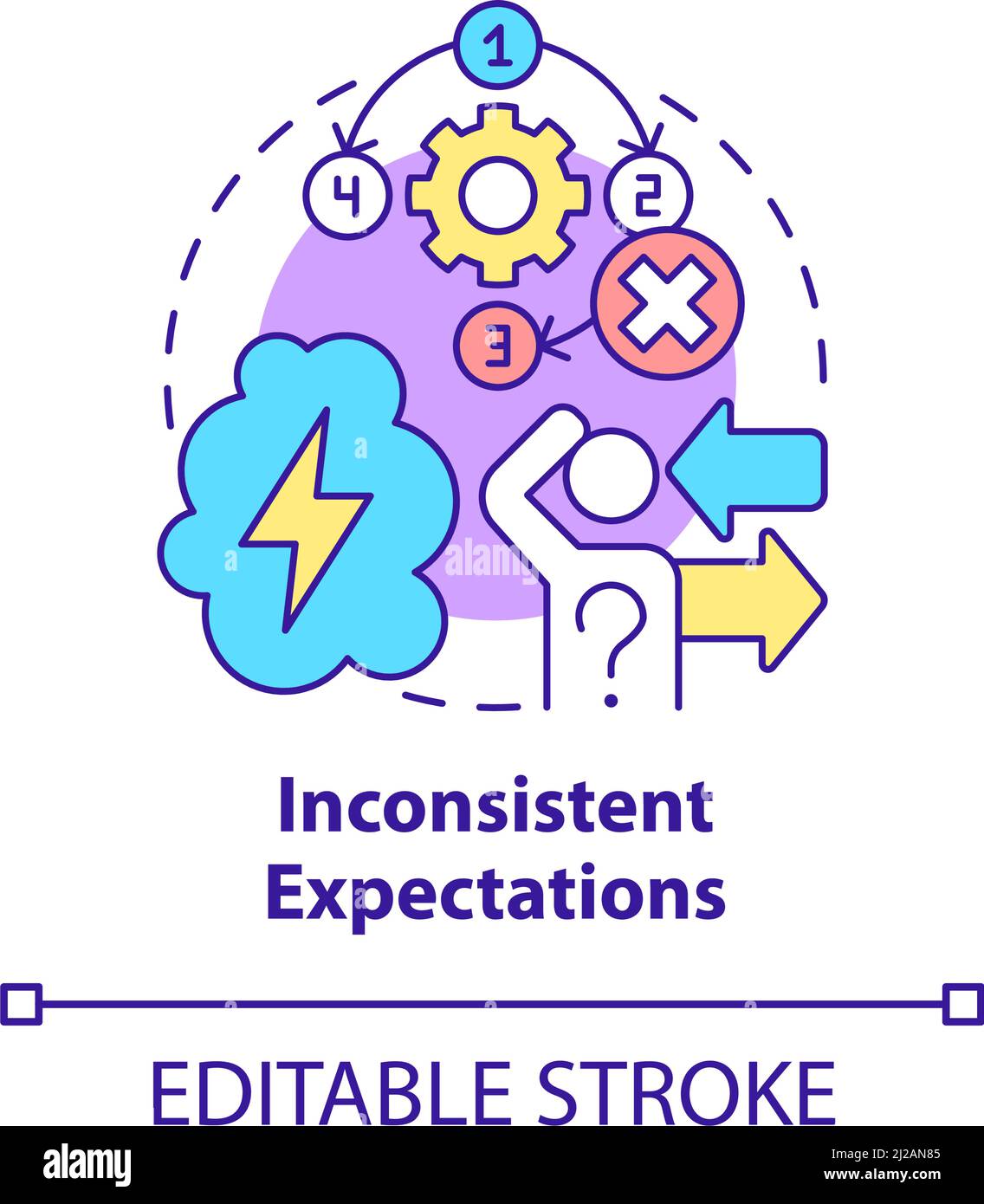 Inconsistent expectations concept icon Stock Vector Image & Art - Alamy