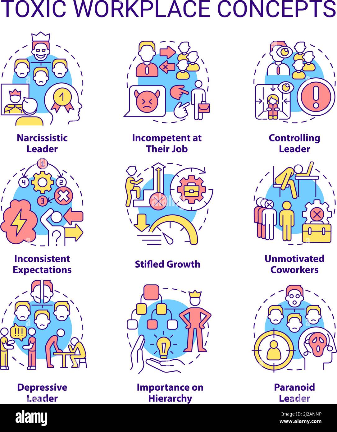 Toxic workplace concept icons set Stock Vector Image & Art - Alamy