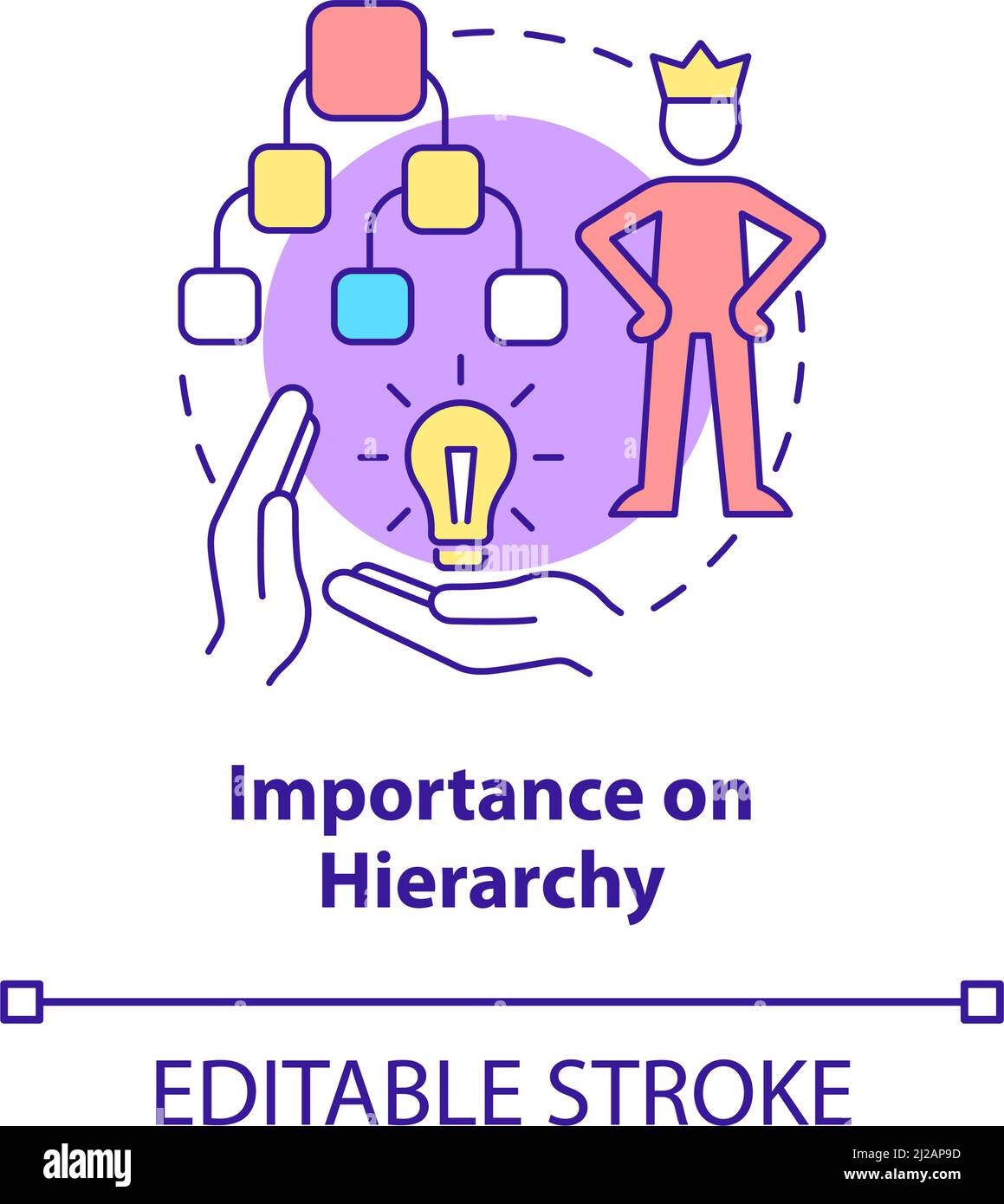 Role hierarchy hi-res stock photography and images - Alamy