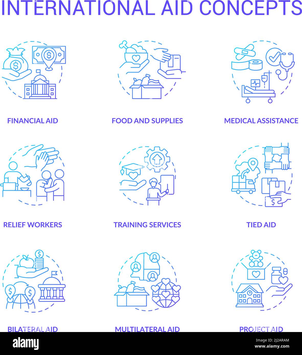 International food aid Stock Vector Images - Alamy