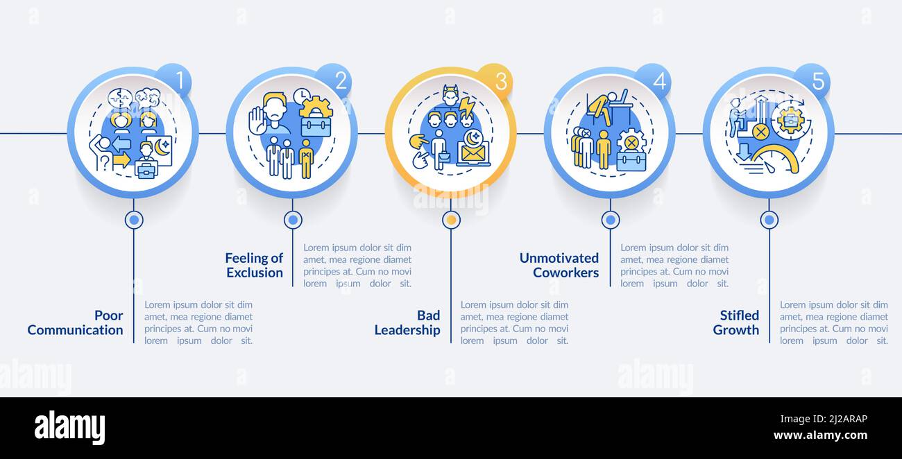 Signs of toxic workplace circle infographic template Stock Vector Image ...