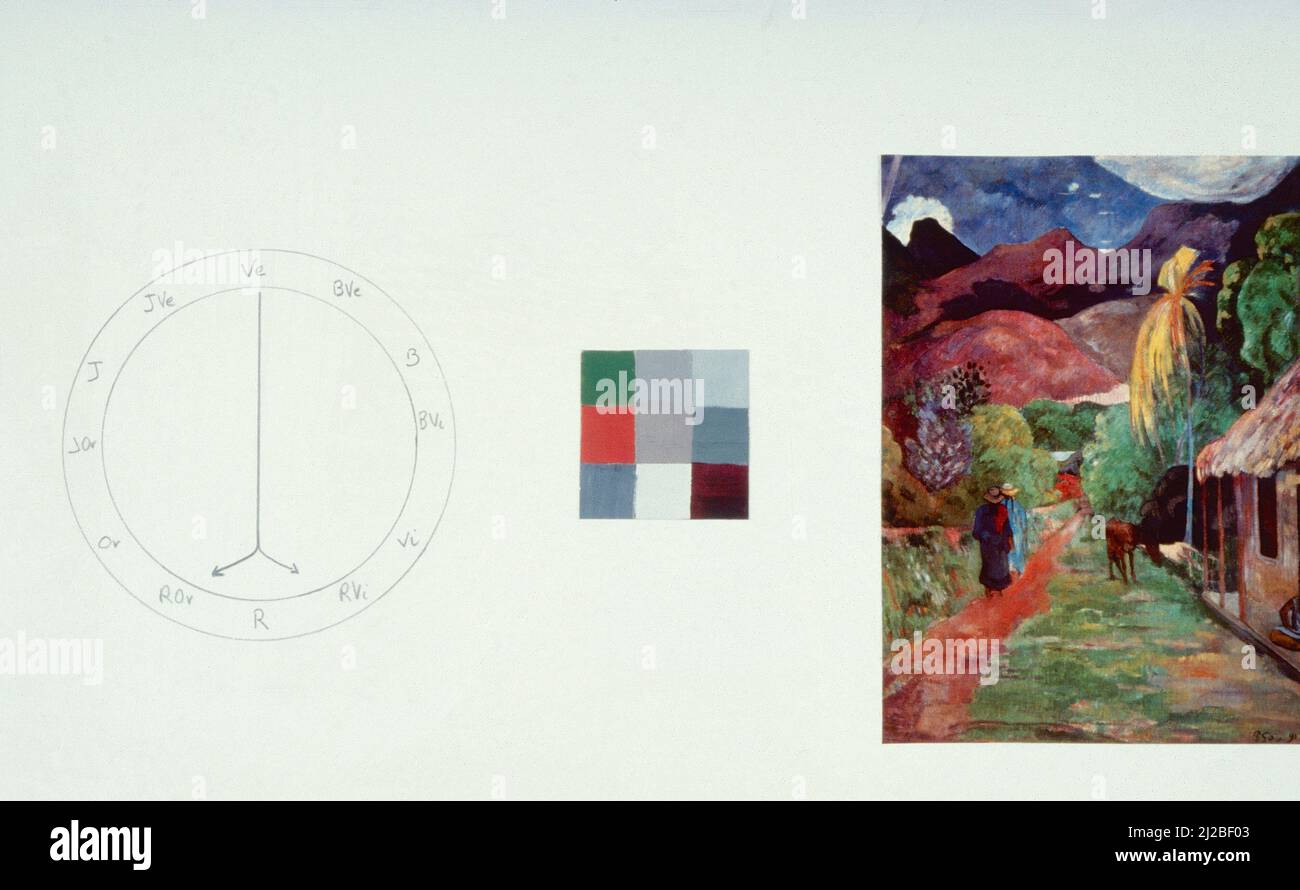 Simultaneous color, Rue de Tahiti, by French painter Paul Gauguin, 1891 ...