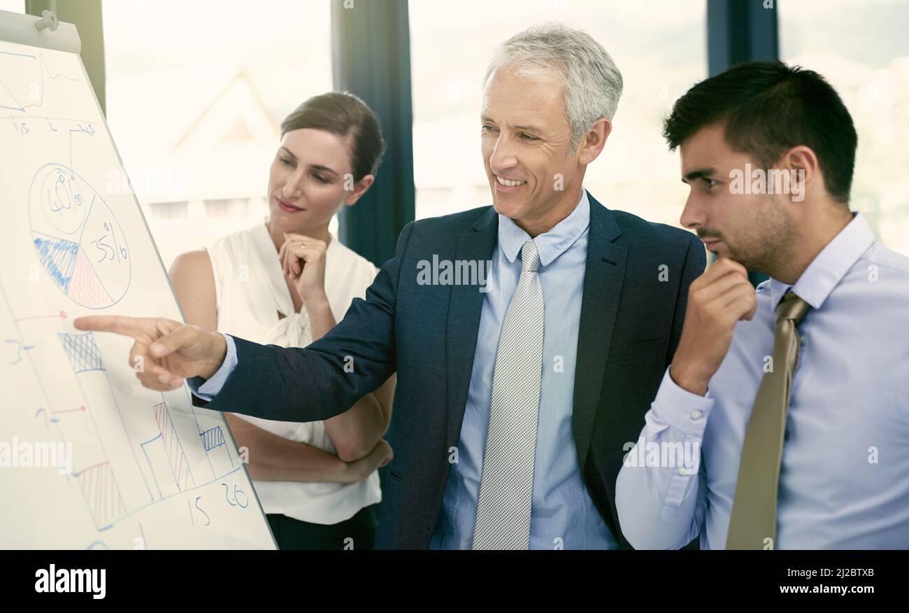 Know your numbers hi-res stock photography and images - Alamy
