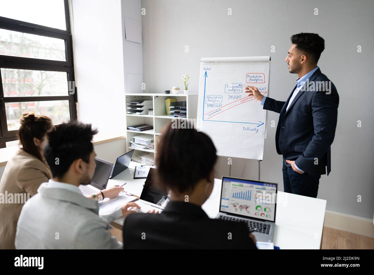 Business Sales Marketing Presentation And Business Boardroom Stock ...