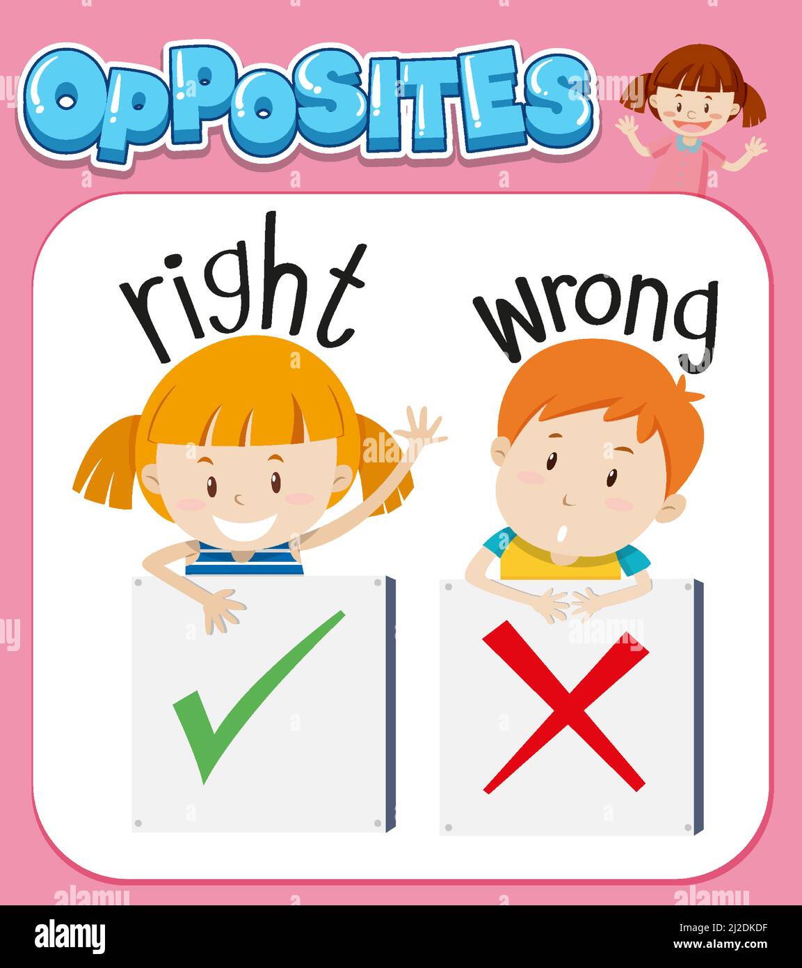 Opposite words for right and wrong illustration Stock Vector Image ...