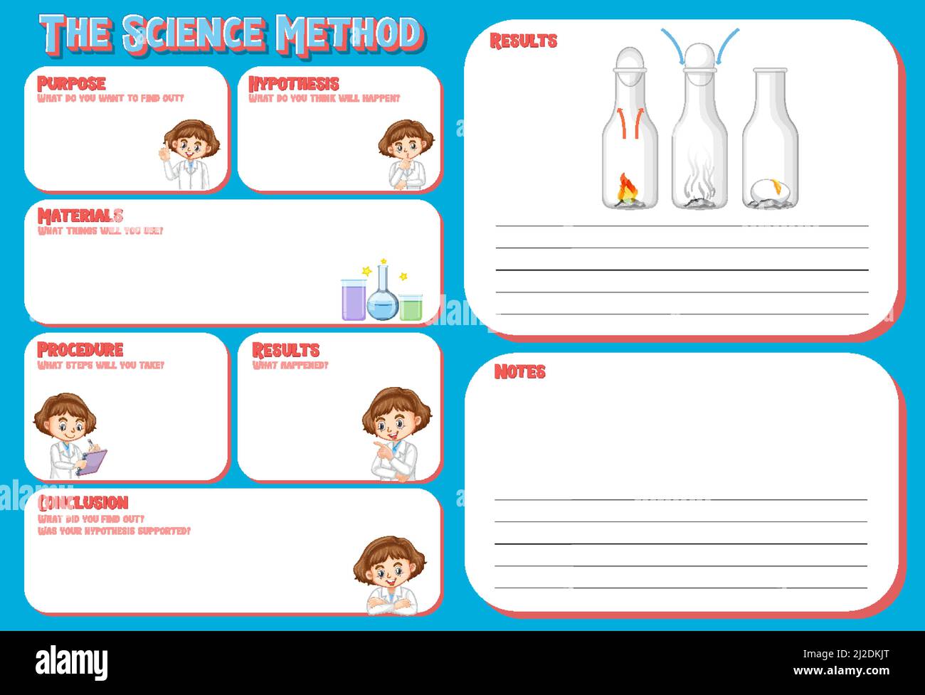 The science method worksheet for children illustration Stock Vector ...