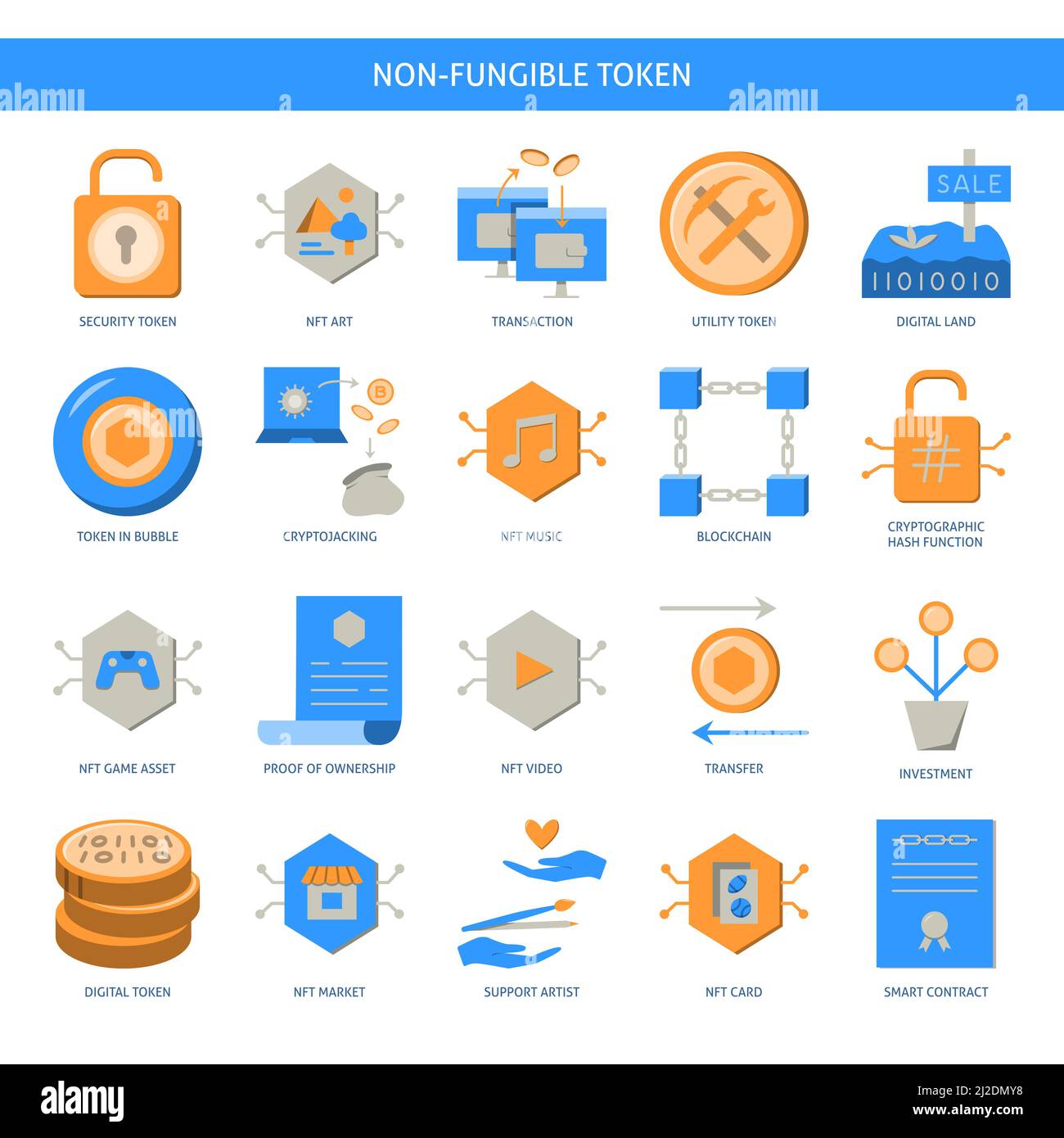 NFT and digital assets icon set in flat style. Virtual property, smart ...