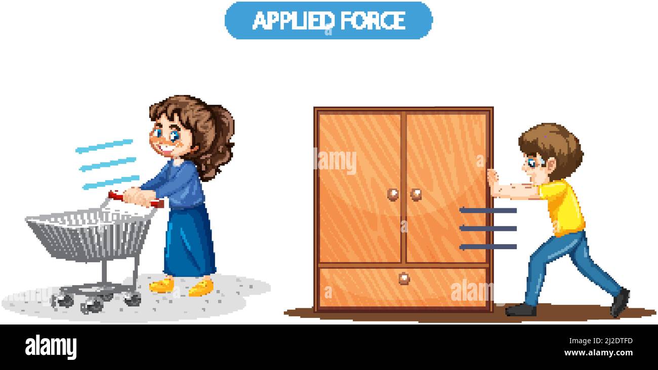 Applied Force Experiment For Science Learning Illustration Stock Vector Image Art Alamy applied-force-experiment-for-science-learning-illustration-stock-vector-image-art-alamy