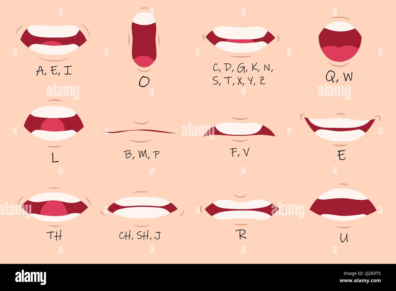Creative mouth sync flat set for web design. Cartoon talking mouths ...