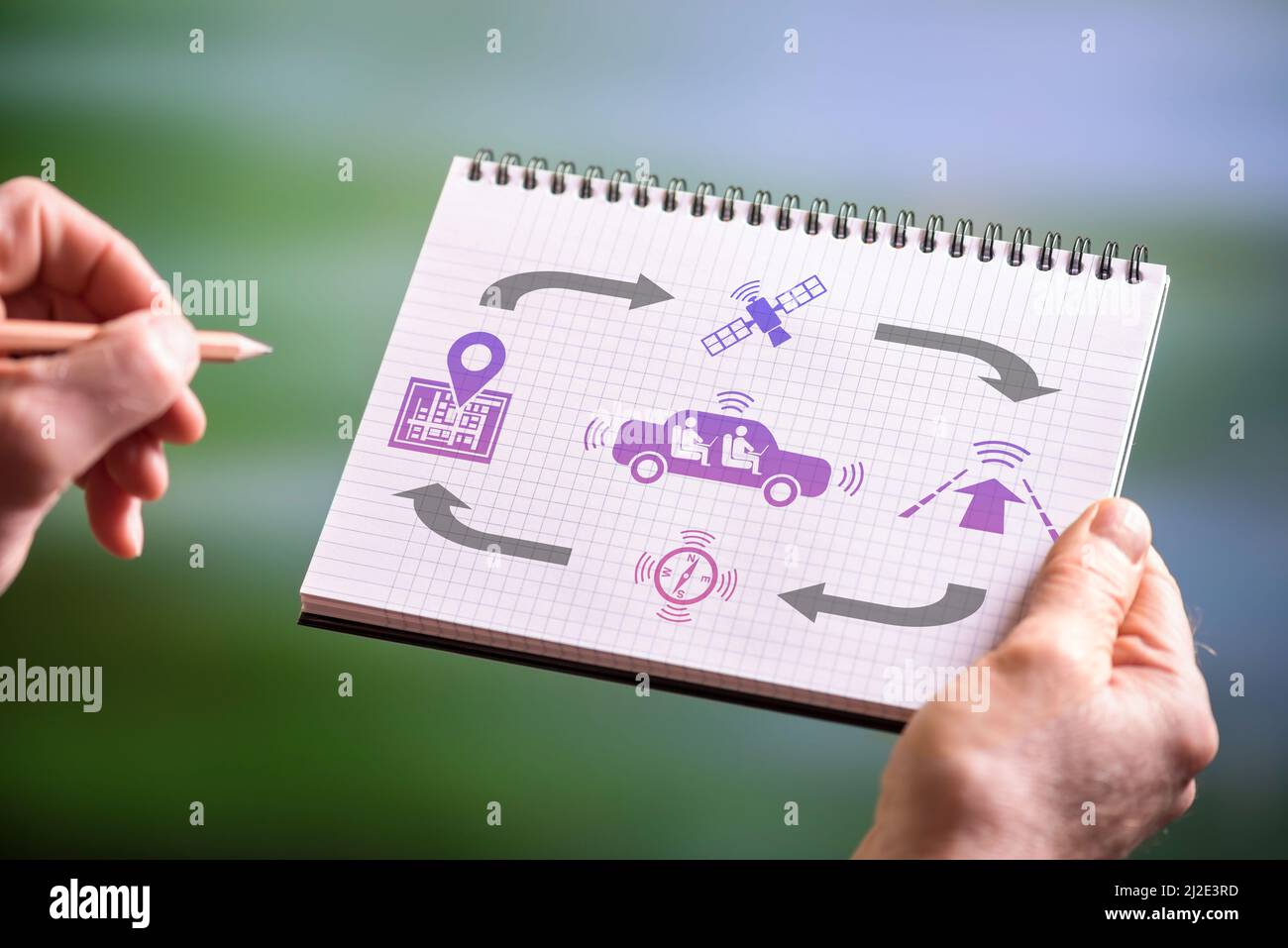 Hand drawing autonomous vehicle concept on a notepad Stock Photo - Alamy