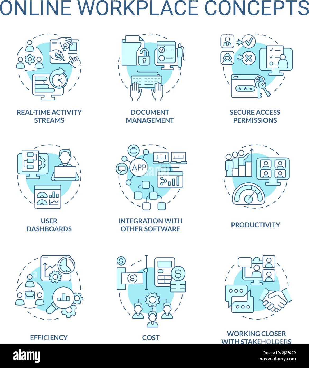 Online workplace turquoise concept icons set Stock Vector Image & Art ...