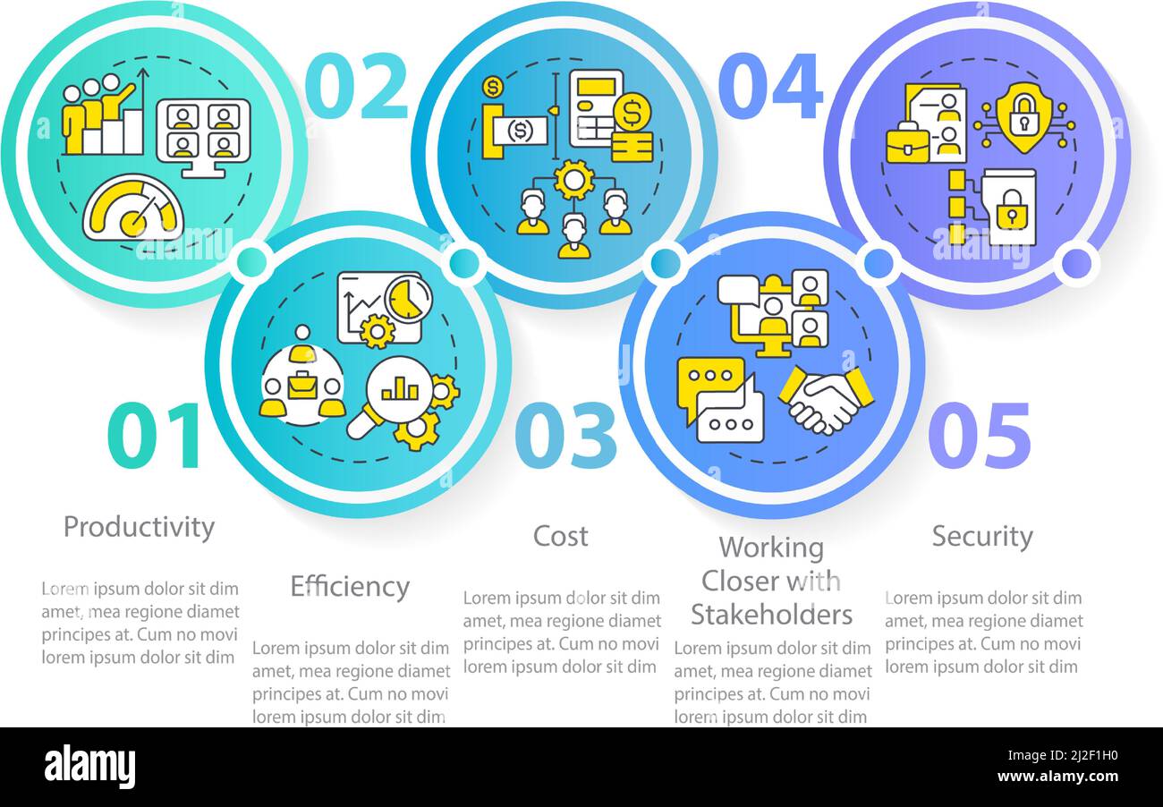 Advantages of online collaboration circle infographic template Stock Vector Image & Art - Alamy