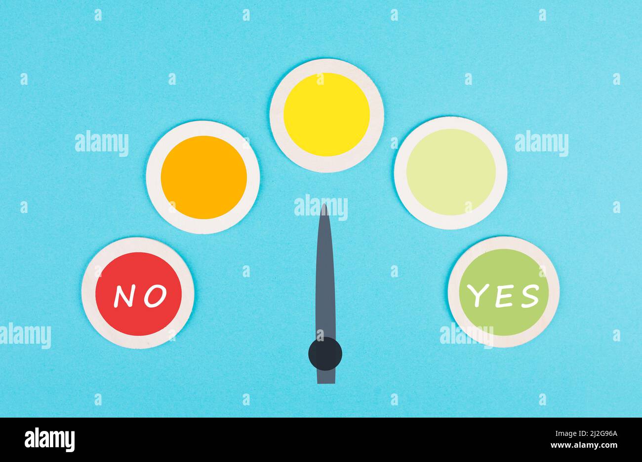 Tachometer with the words yes and no, communication symbol, business ...