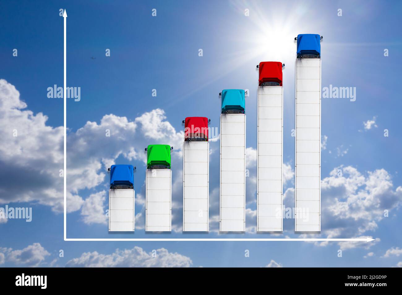 Growth the business of transport networks, logistics and distribution ...
